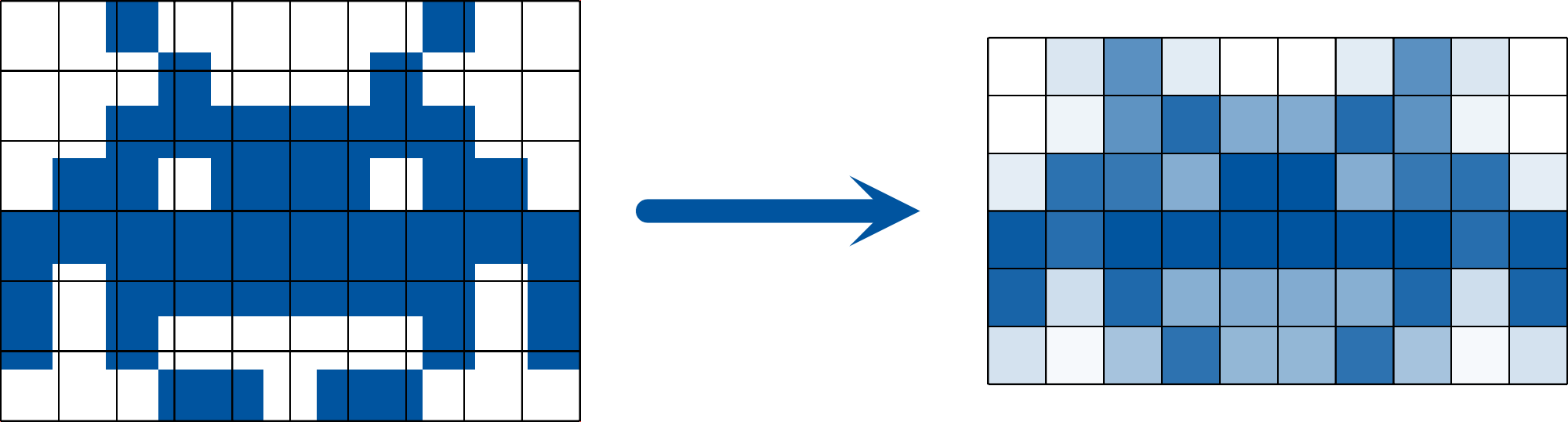Artificial Vision | Chair of Imaging and Computer Vision – RWTH Aachen University
